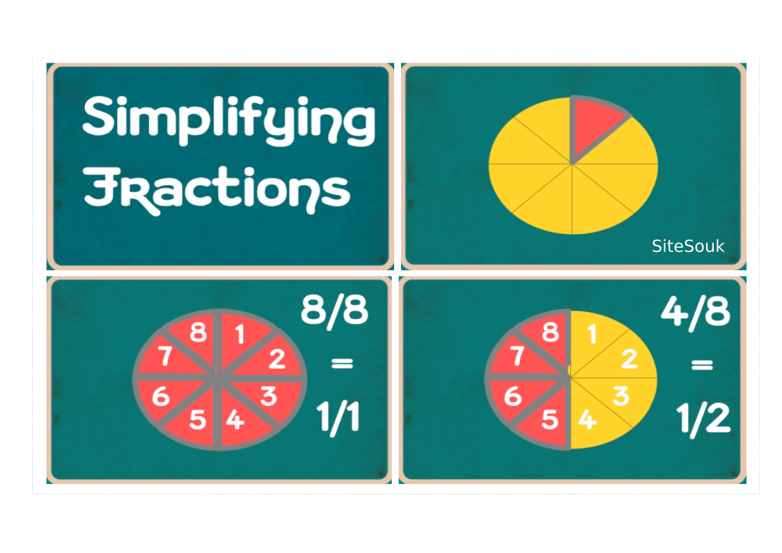 The best factors worksheets on the internet