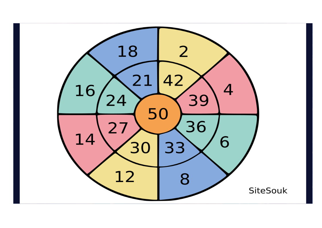 Snowball bullseye Snowball Target target scoring board